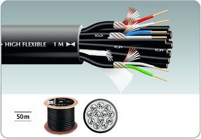 Multipair -Kabel - DMR-Electronics